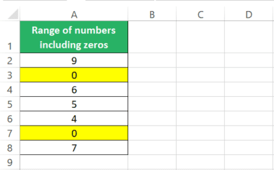 How to Average a Range in Excel and Ignore Zero (0) - Spreadsheeto